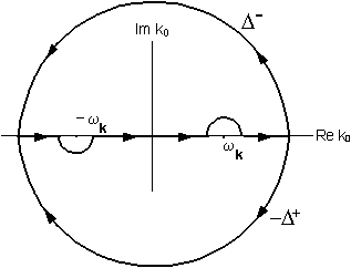 Derivation of the Propagator